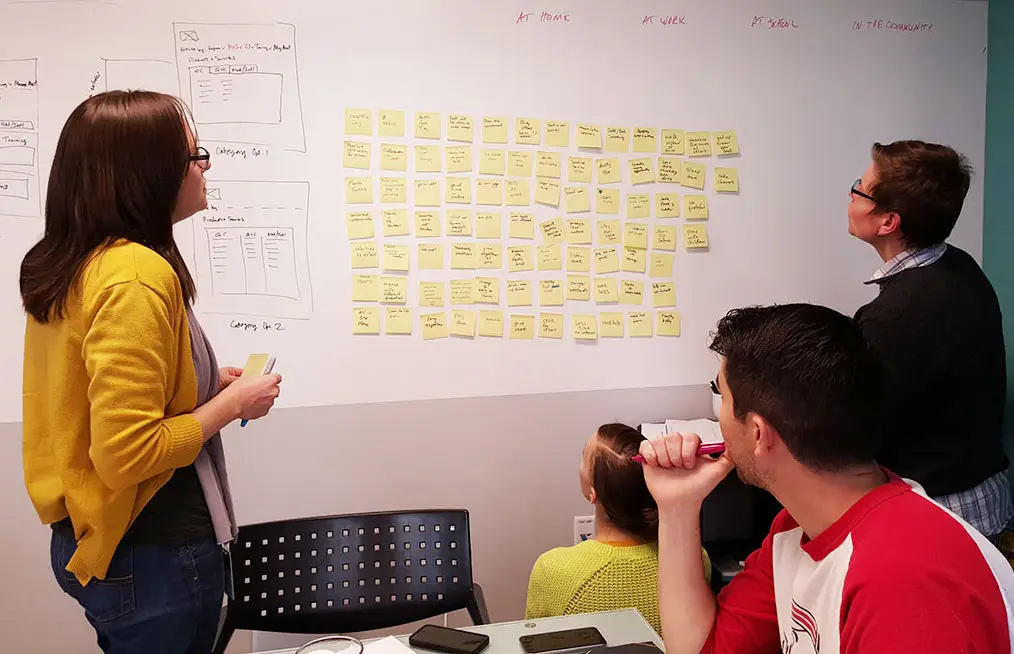 Redefine Your Digital Strategy with the Design Thinking Process | UpTop