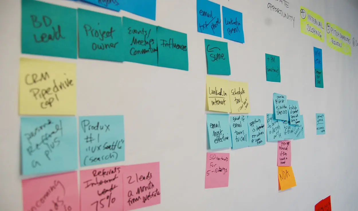 [Worksheet] Start Your Own Journey Mapping Exercise - UpTop