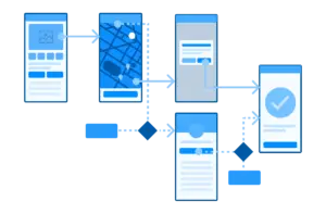 How to Create a User Flow Diagram, and Why You Need One - UpTop