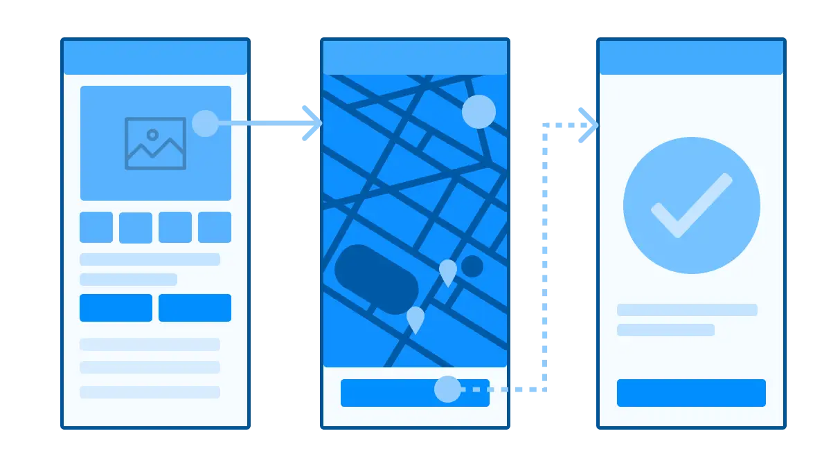 How to Create a User Flow Diagram, and Why You Need One - UpTop